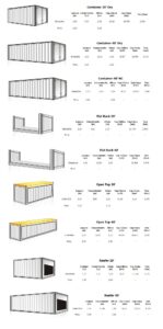 Medida de Containers - DZL Logistics